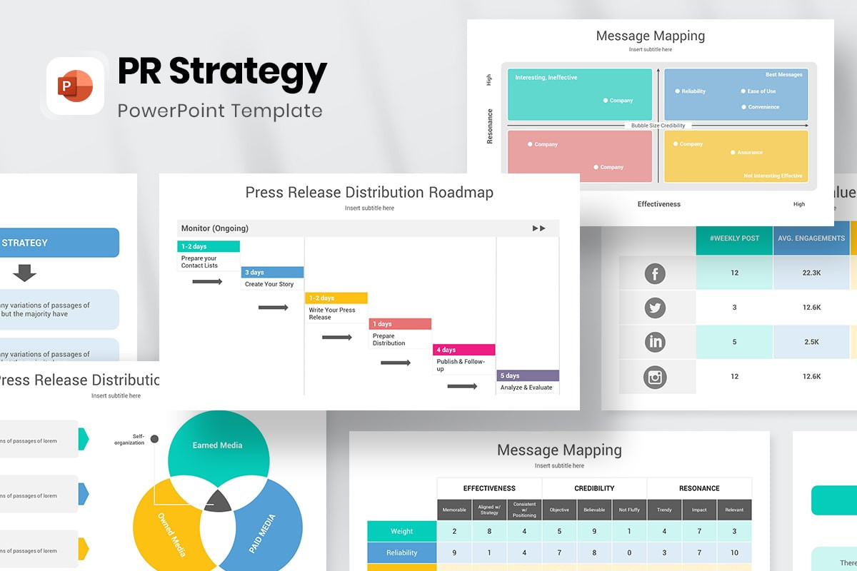 PR Strategy PowerPoint Presentation Template | Nulivo Market