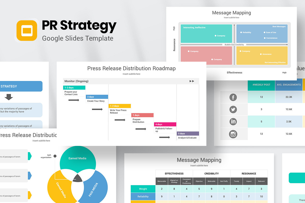 PR Strategy Google Slides Presentation Template | Nulivo Market