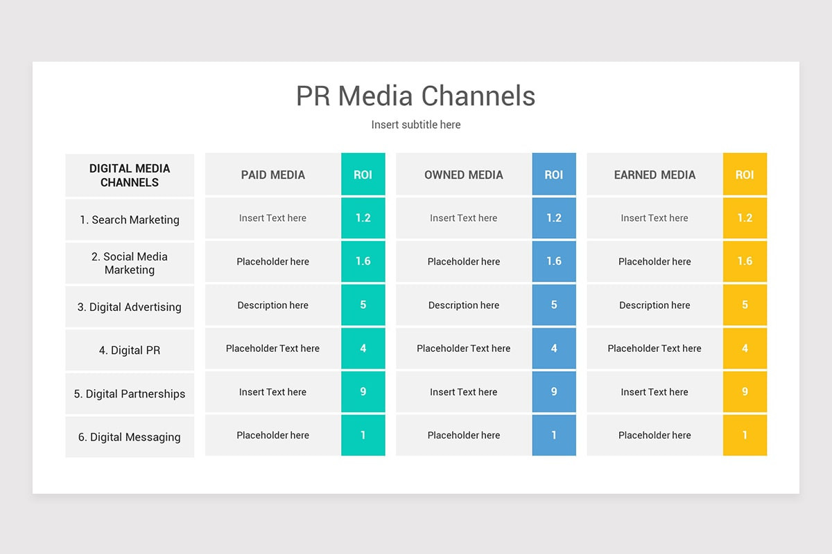 PR Strategy Google Slides Presentation Template | Nulivo Market