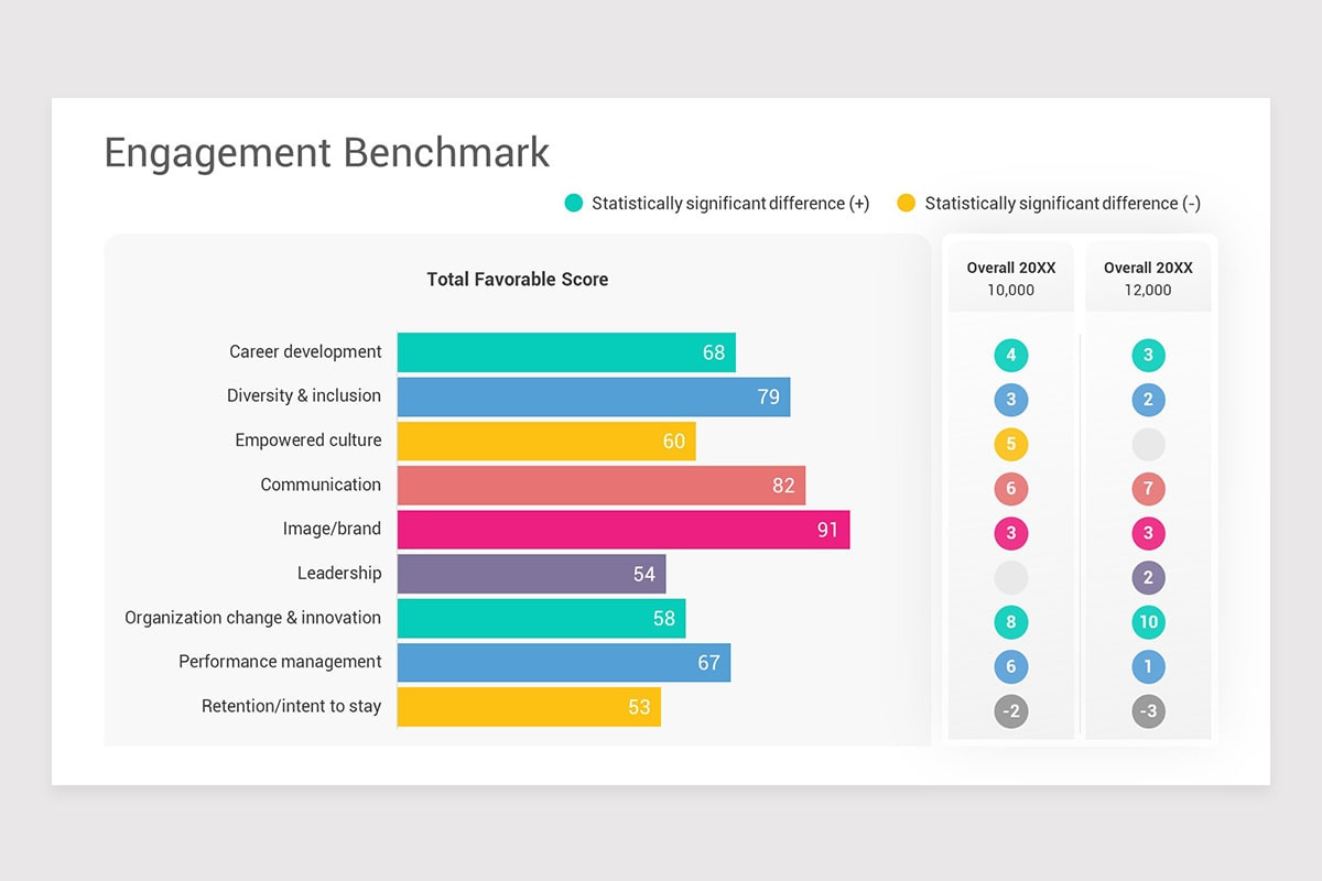 Team Development PowerPoint Template | Nulivo Market