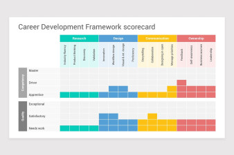 Team Development PowerPoint Template | Nulivo Market