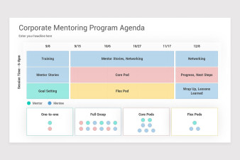 Team Development PowerPoint Template | Nulivo Market