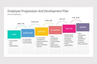 Team Development PowerPoint Template | Nulivo Market