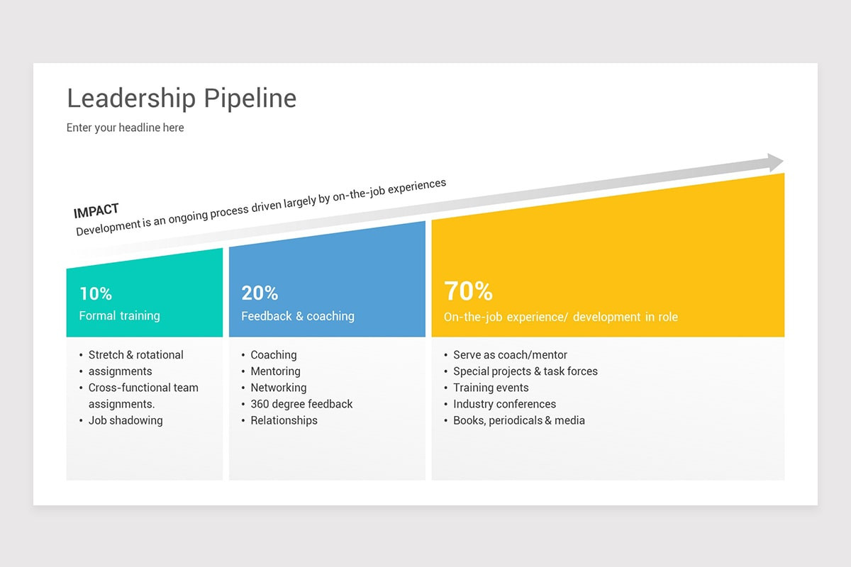 Team Development Google Slides Template | Nulivo Market