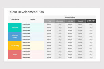 Team Development Google Slides Template | Nulivo Market