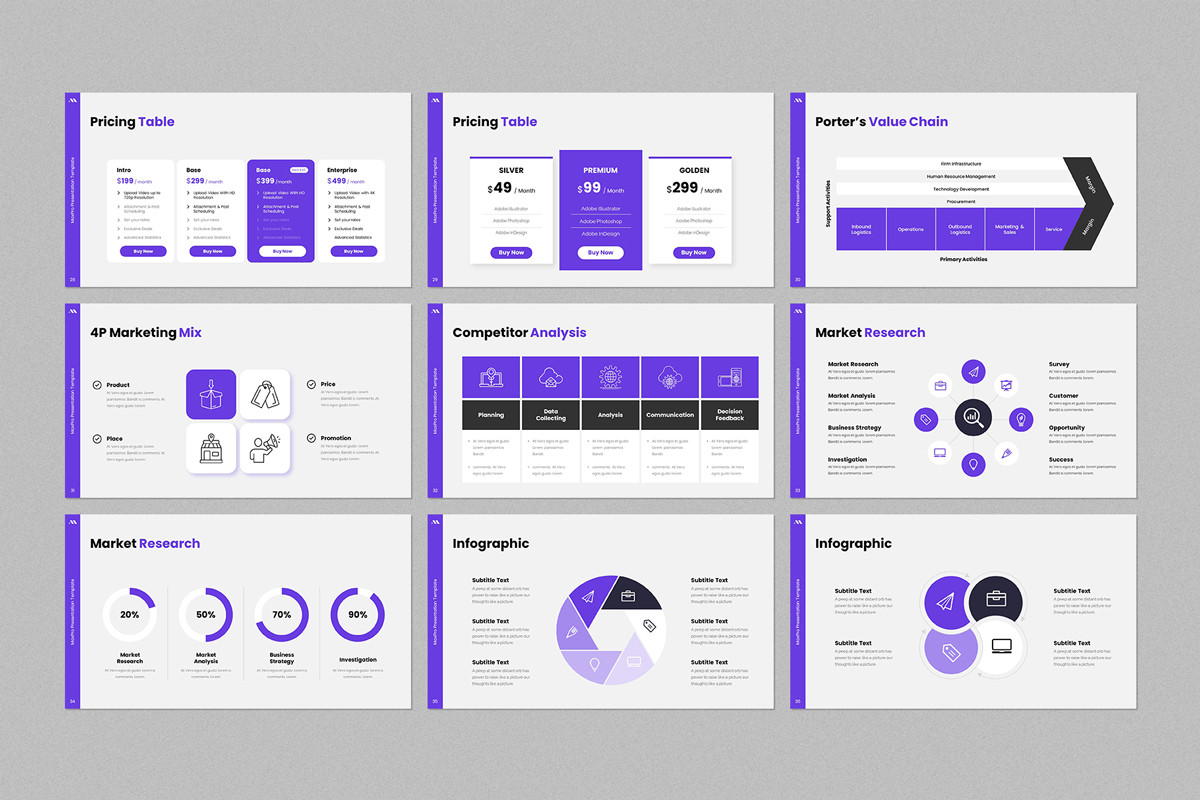 MaxPro Google Slides Presentation Template | Nulivo Market