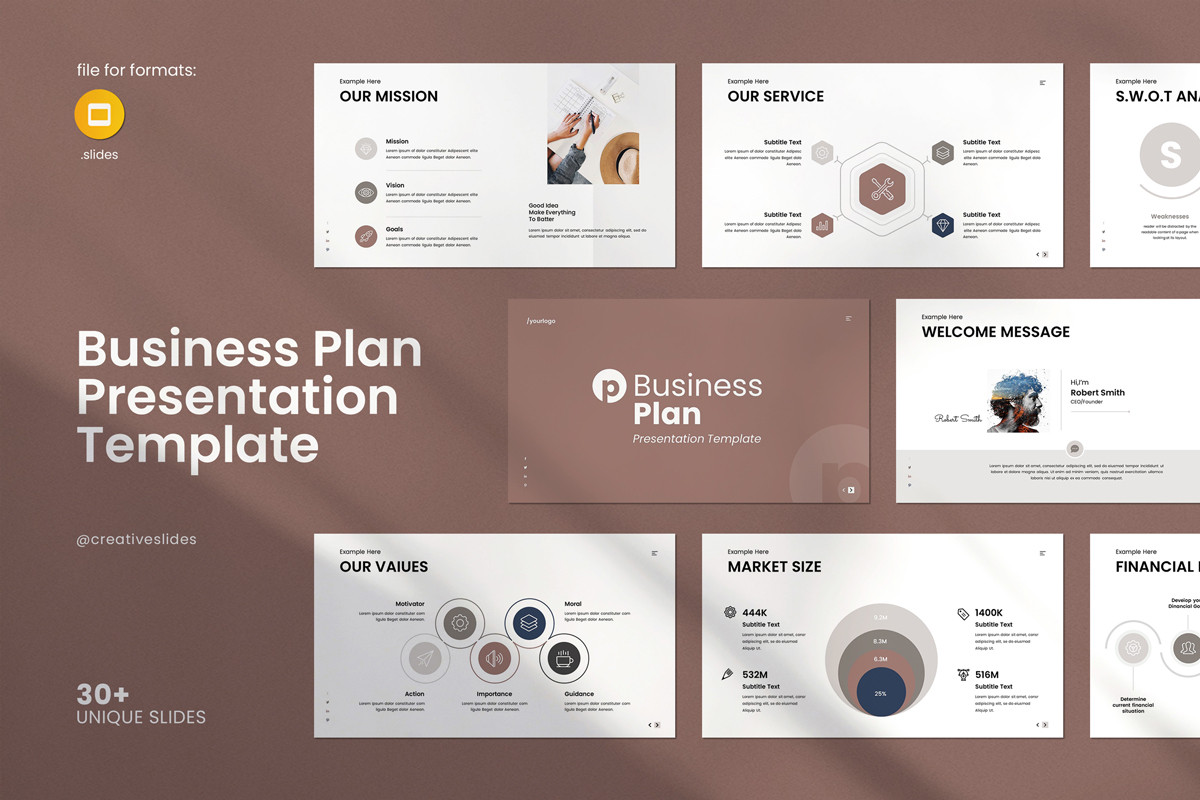 Business Plan Google Slides Template | Nulivo Market