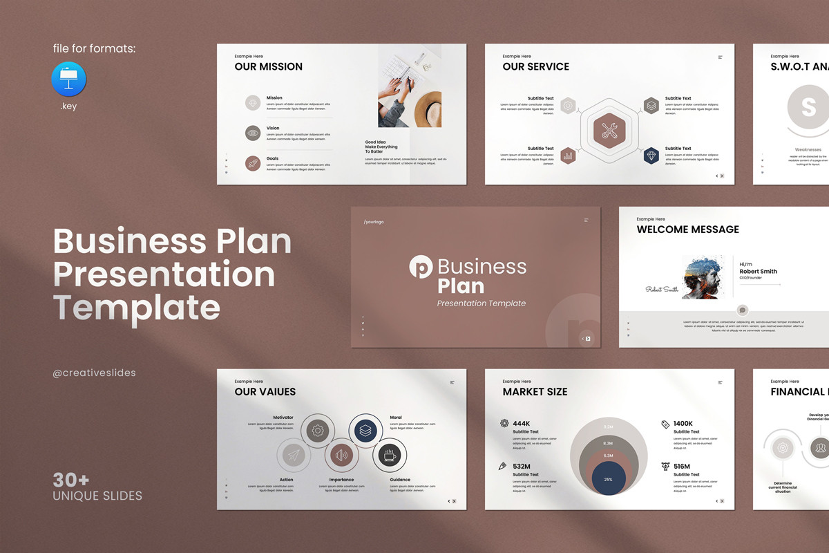 Business Plan Keynote Template | Nulivo Market