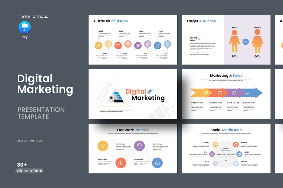Digital Marketing Keynote Template | Nulivo Market