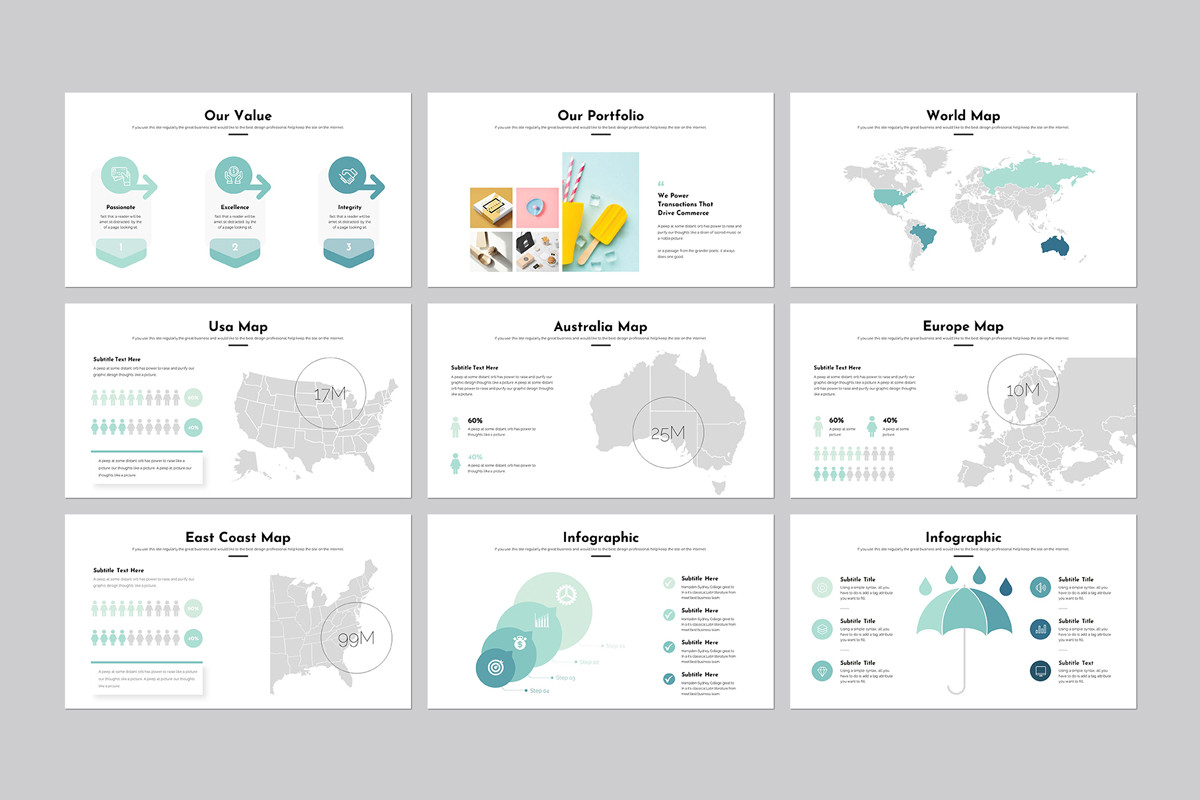 Digital Google Slides Template | Nulivo Market