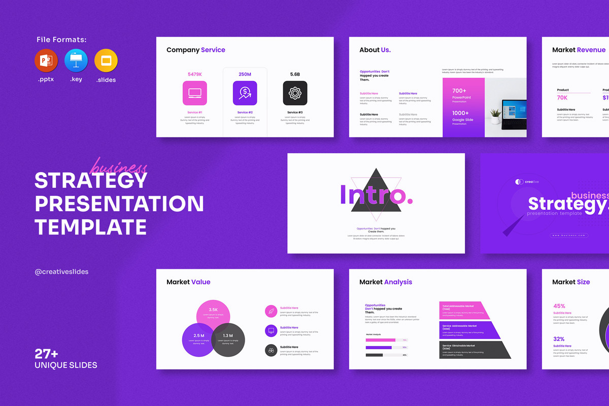 Business Strategy Presentation Template | Nulivo Market