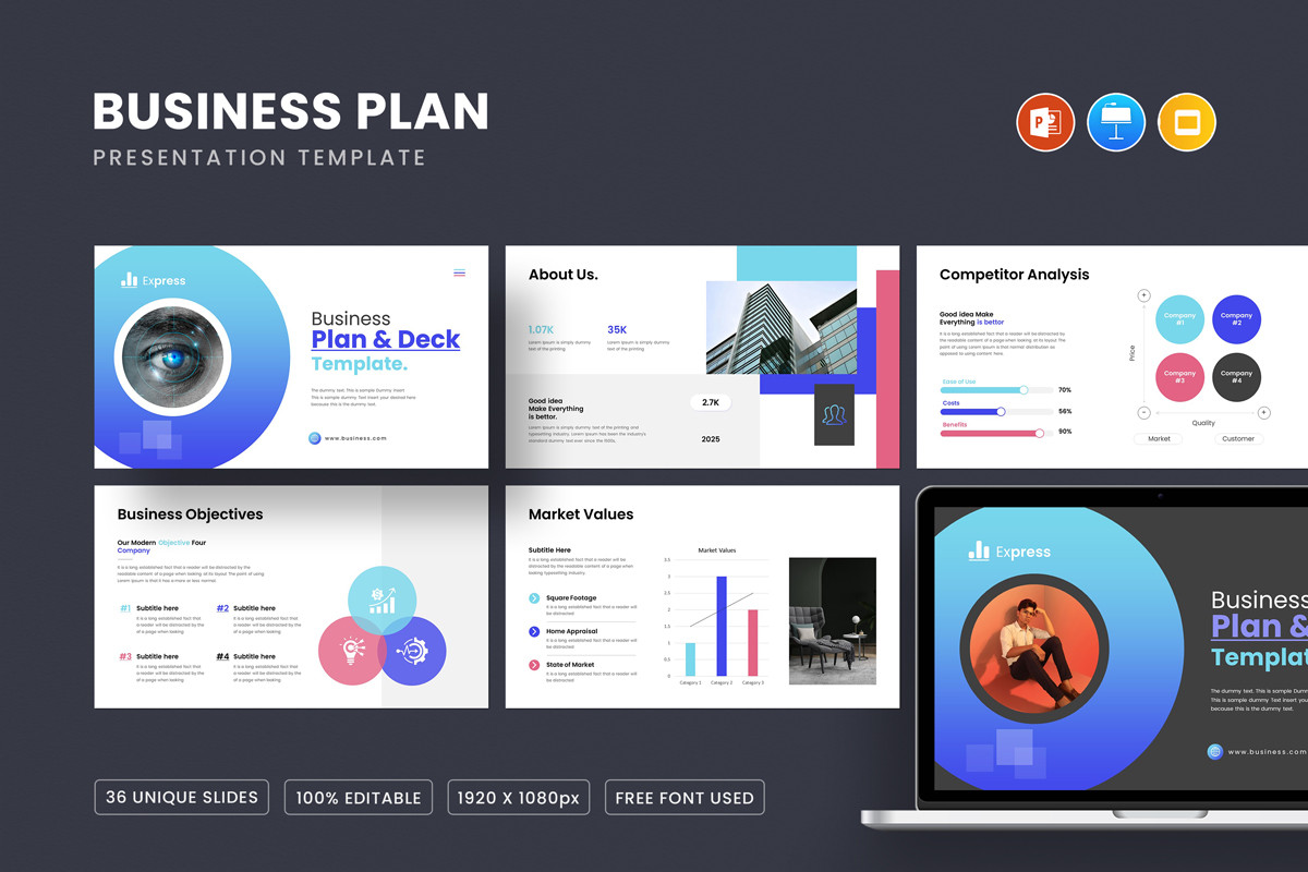 Business Plan Presentation Template | Nulivo Market