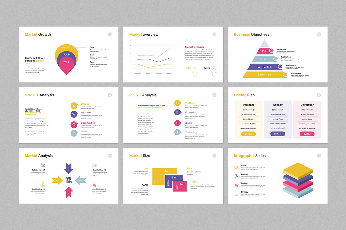 Business Plan Google Slides Presentation Template | Nulivo Market