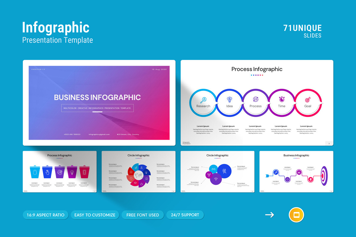 Infographics Google Slides Presentation Template | Nulivo Market