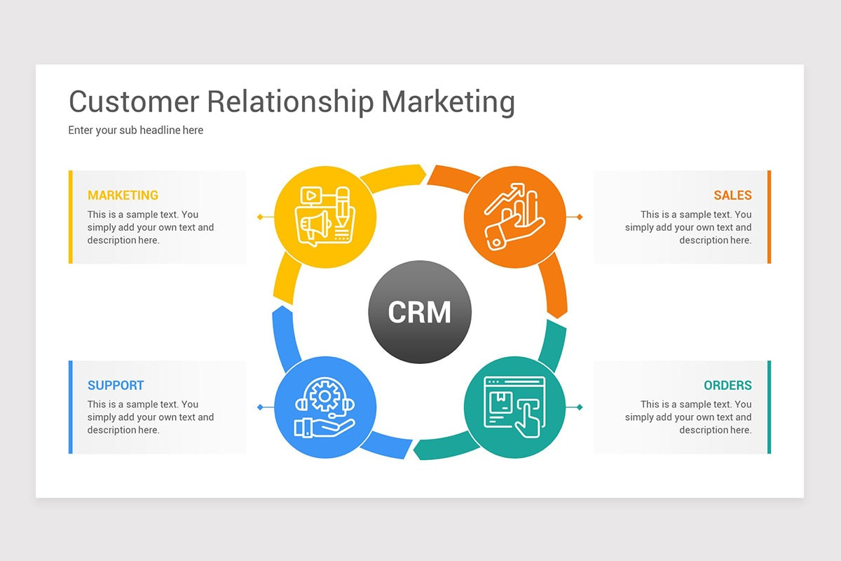 Customer Relationship Marketing PowerPoint Template | Nulivo Market