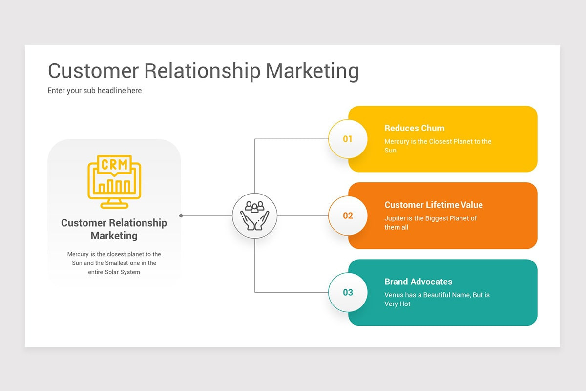 Customer Relationship Marketing PowerPoint Template | Nulivo Market