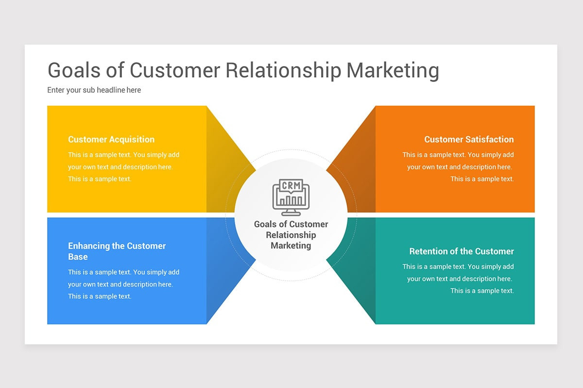 Customer Relationship Marketing PowerPoint Template | Nulivo Market