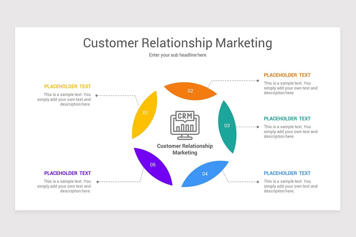 Customer Relationship Marketing PowerPoint Template | Nulivo Market