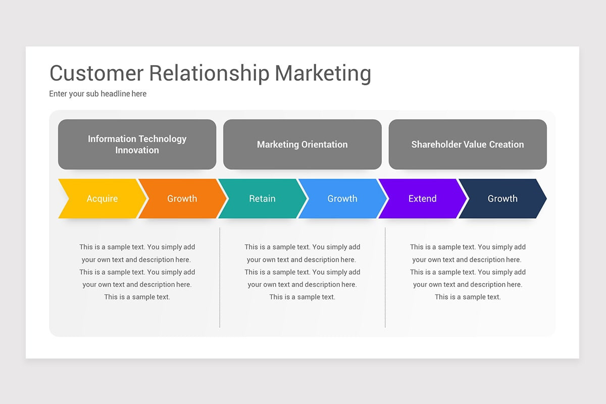 Customer Relationship Marketing PowerPoint Template | Nulivo Market