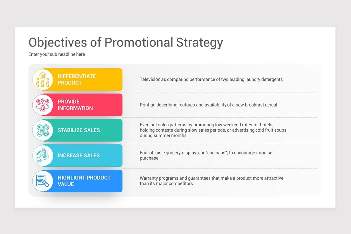 Promotion Strategy Google Slides Template | Nulivo Market