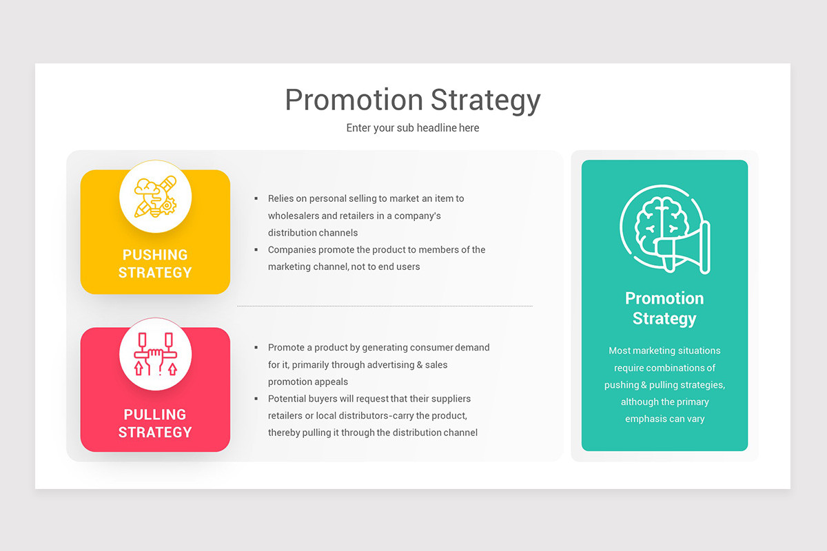 Promotion Strategy Google Slides Template | Nulivo Market