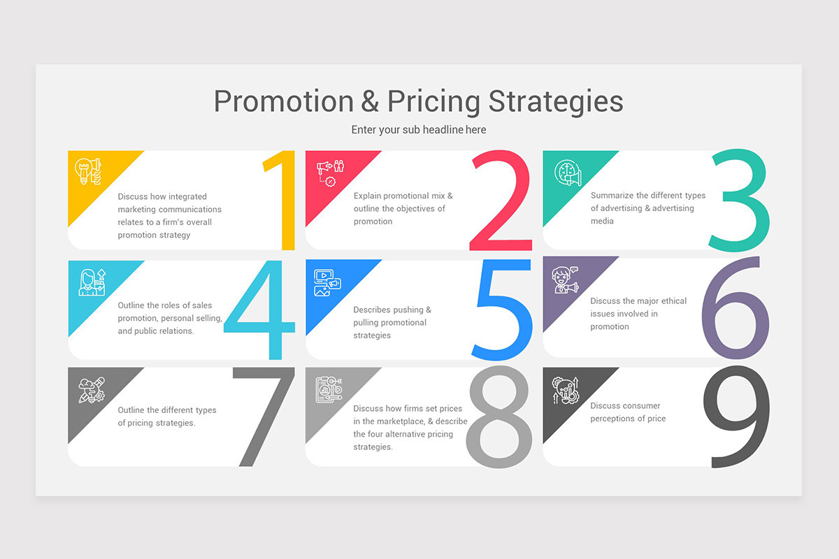Promotion Strategy Google Slides Template | Nulivo Market