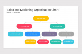 Sales and Marketing Organization Chart Google Slides Template | Nulivo ...