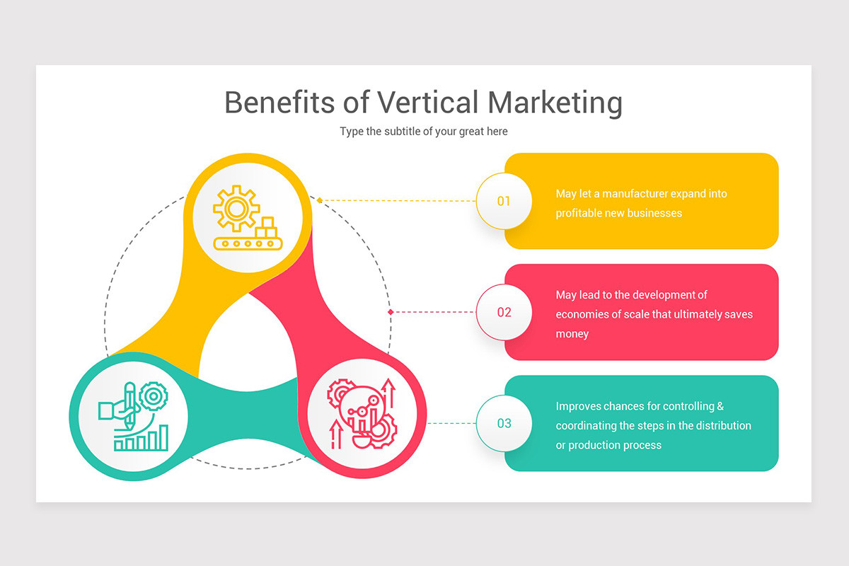 Vertical Marketing System Keynote Template | Nulivo Market