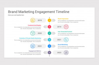 Brand Marketing Google Slides Template | Nulivo Market