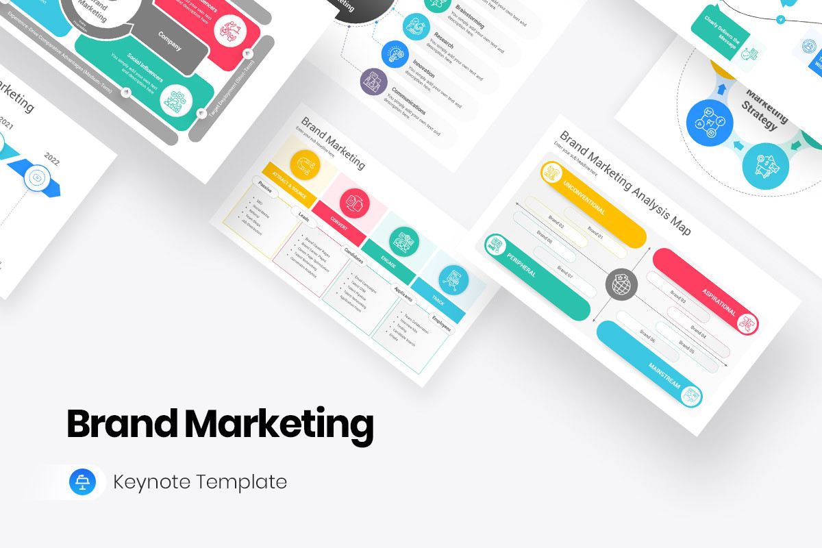 Brand Marketing Keynote Template | Nulivo Market