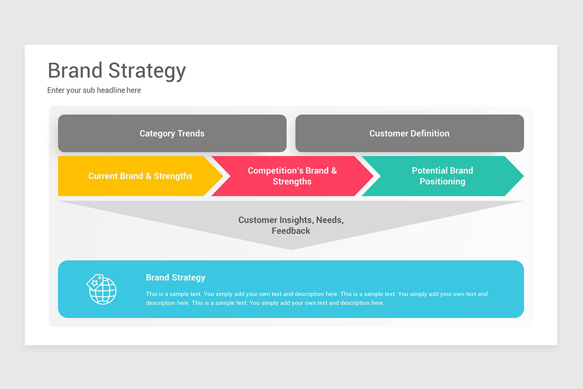 Brand Strategy Google Slides Presentation Template | Nulivo Market