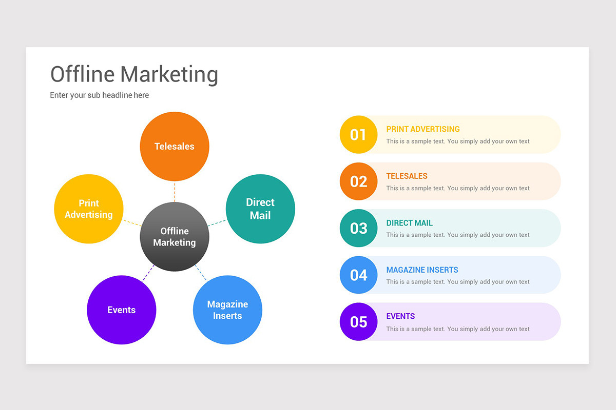 Offline Marketing Google Slides Template | Nulivo Market