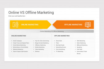 Offline Marketing Google Slides Template | Nulivo Market