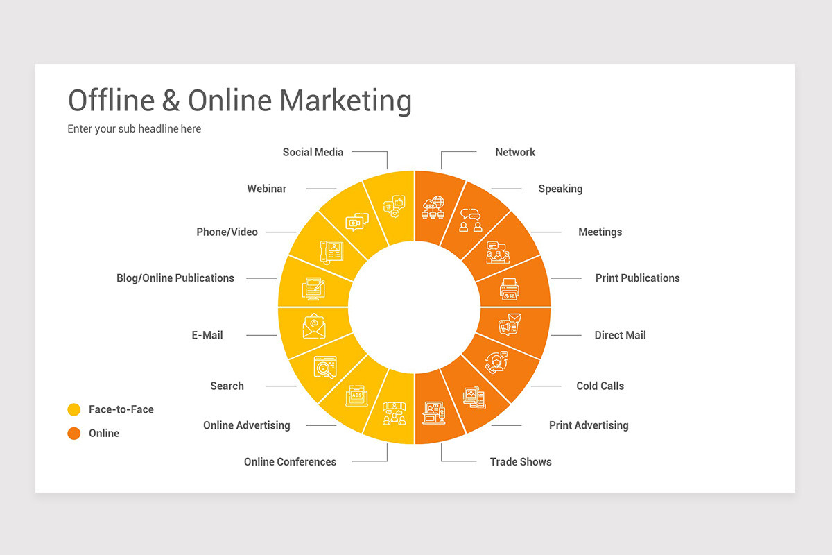 Offline Marketing Keynote Template | Nulivo Market