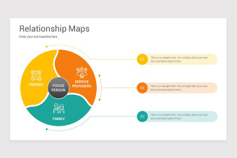 Relationship Maps PowerPoint Template | Nulivo Market
