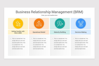 Business Relationship Management (BRM) PowerPoint Template | Nulivo Market