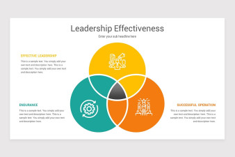 Leadership Effectiveness PowerPoint Template | Nulivo Market