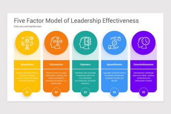 Leadership Effectiveness PowerPoint Template | Nulivo Market