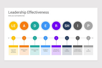 Leadership Effectiveness PowerPoint Template | Nulivo Market