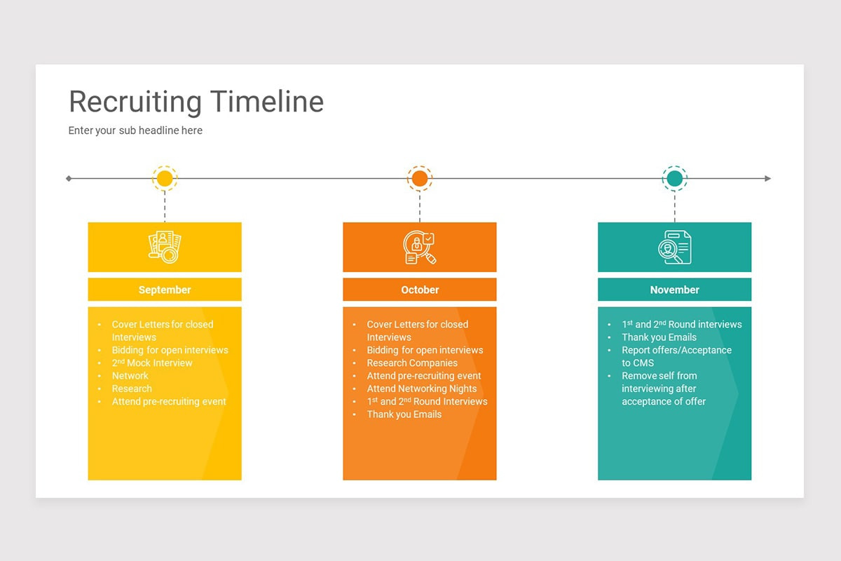 Recruiting Timeline PowerPoint Template | Nulivo Market