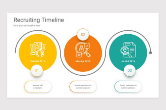 Recruiting Timeline PowerPoint Template | Nulivo Market