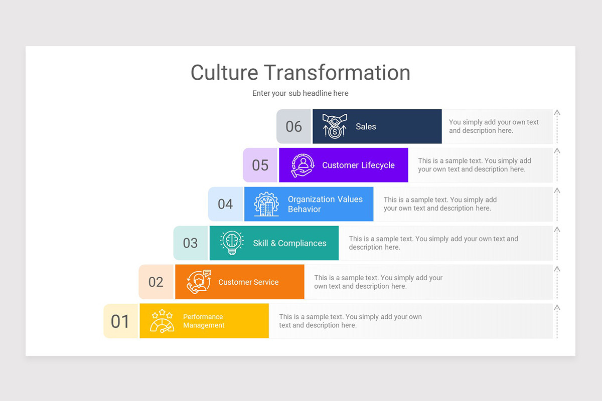 Culture Transformation PowerPoint Template | Nulivo Market