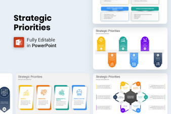 Strategic Priorities PowerPoint Template | Nulivo Market