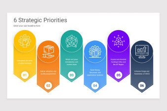 Strategic Priorities PowerPoint Template | Nulivo Market