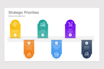Strategic Priorities PowerPoint Template | Nulivo Market