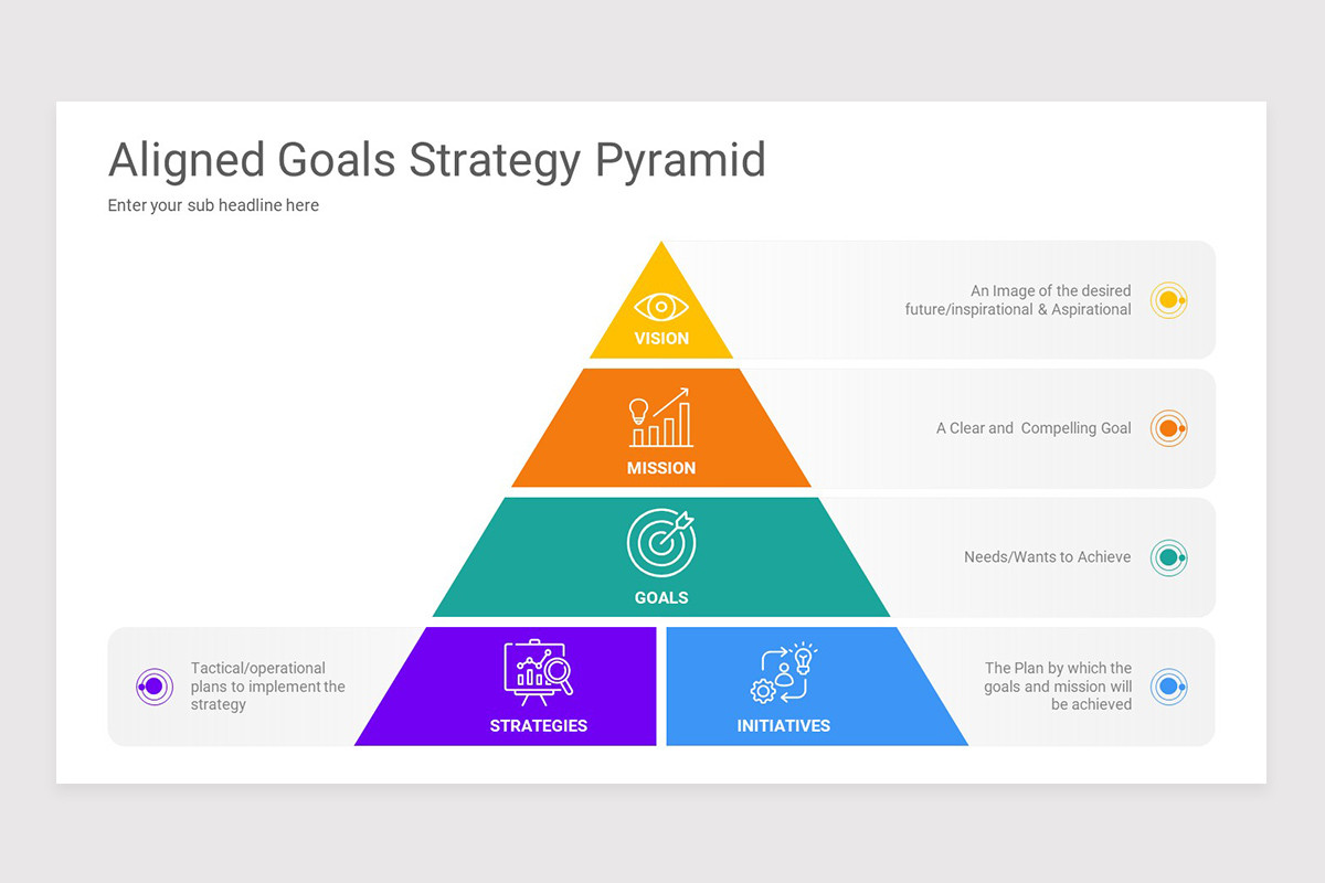 Strategic Alignment PowerPoint Template | Nulivo Market