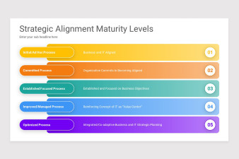 Strategic Alignment PowerPoint Template | Nulivo Market