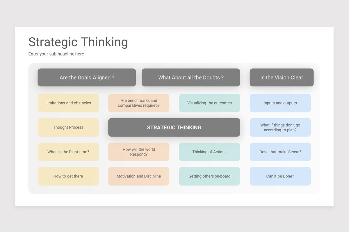 Strategic Thinking PowerPoint Template | Nulivo Market