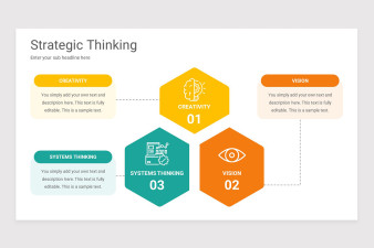 Strategic Thinking PowerPoint Template | Nulivo Market