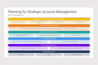 Strategic Account Management PowerPoint Template | Nulivo Market